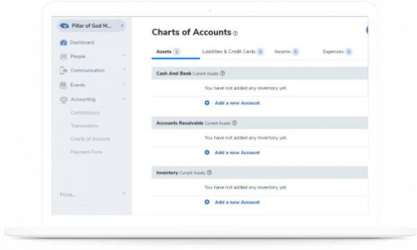 Churchplus Financials - Churchplus