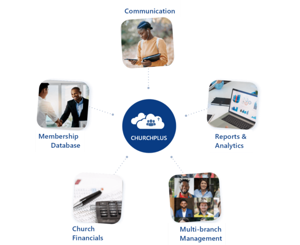 Best Church Management System in Nigeria - Churchplus